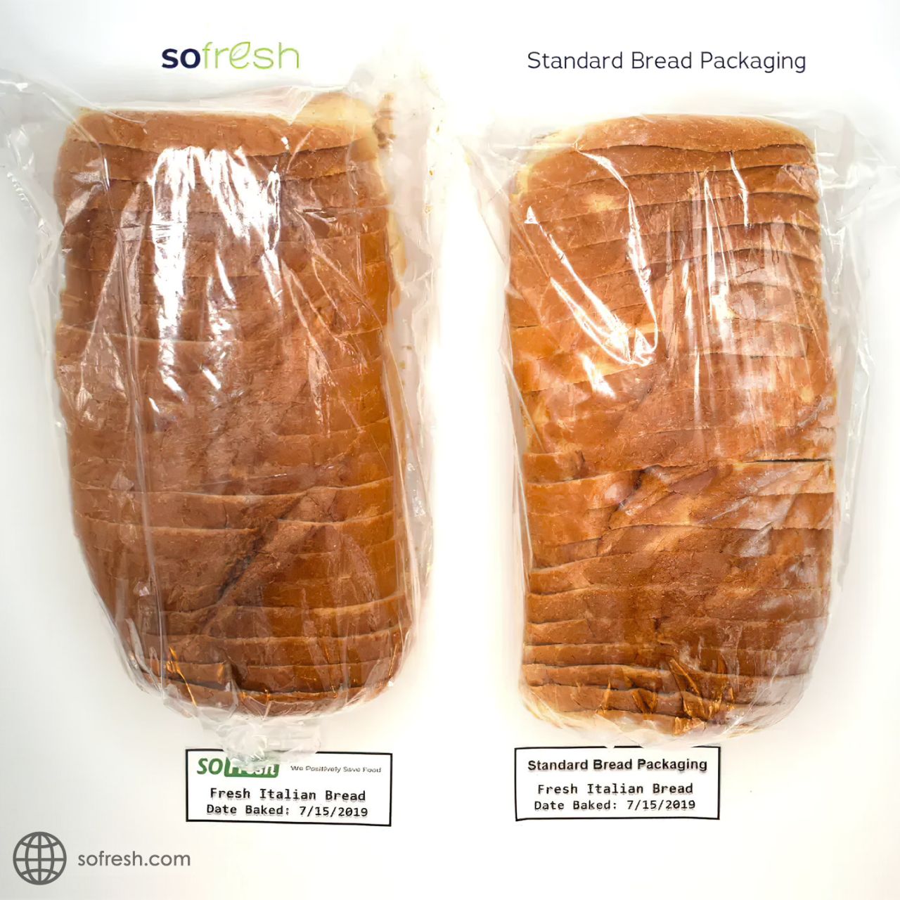 Exploring the latest trends in sustainable packaging and cutting-edge ...